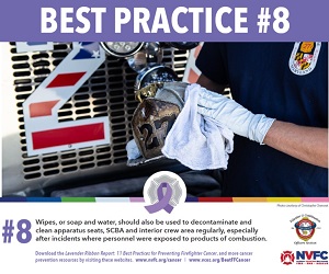 Best Practice Poster