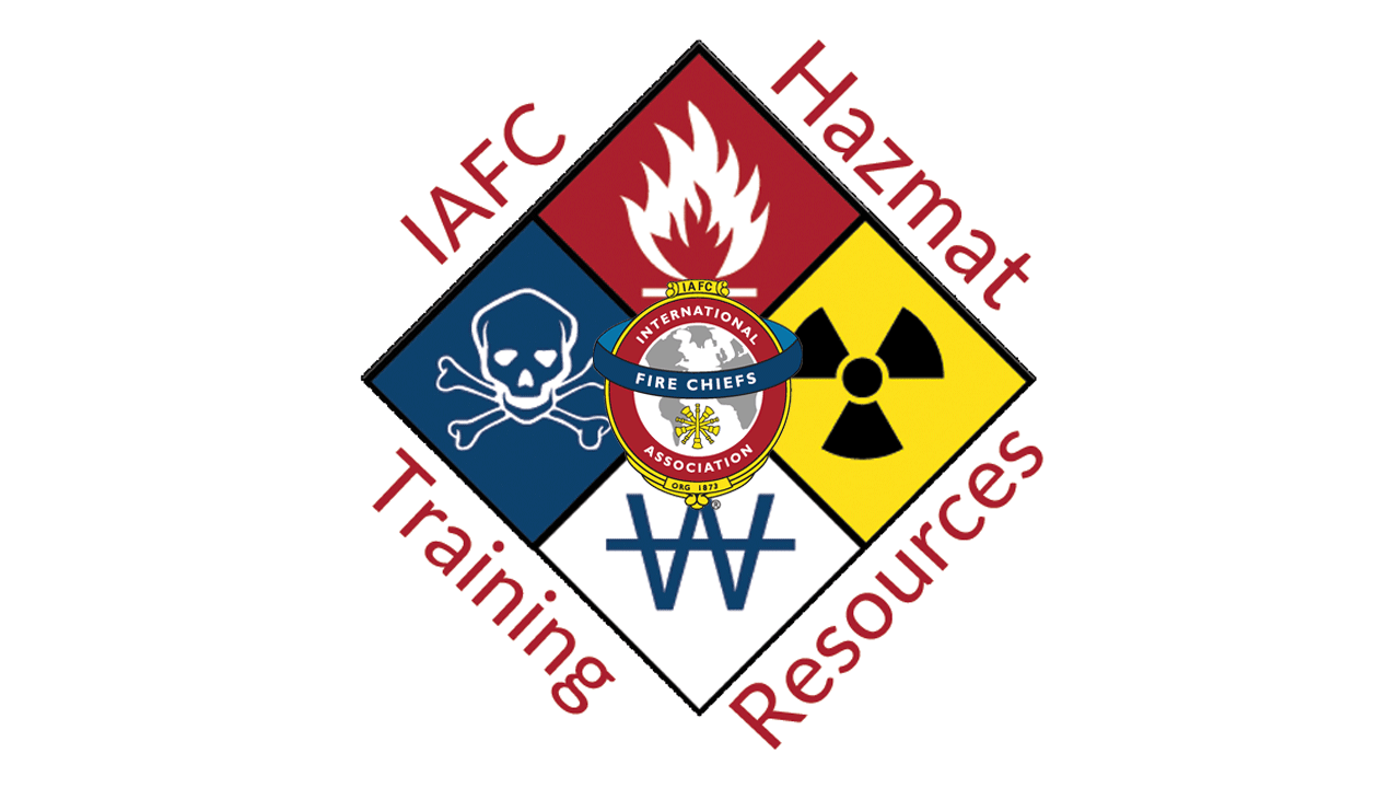 Instructor-Led Courses & Training